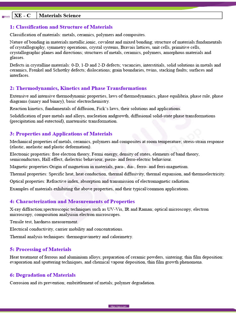 GATE Exams Material Science XE C Syllabus | PDF | Materials Science ...