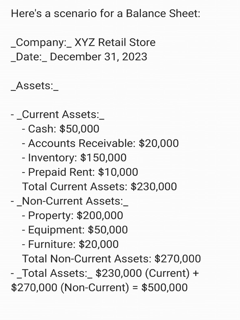 Balance Sheet Example | PDF