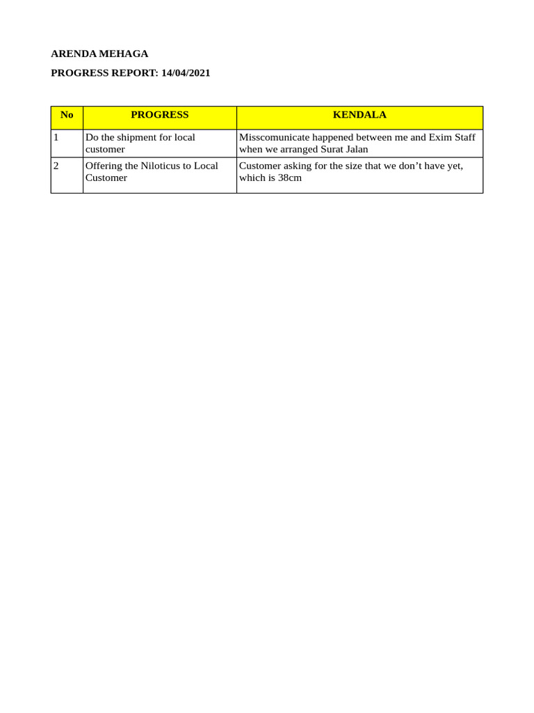Laporan Progress 14-04-2021 | PDF