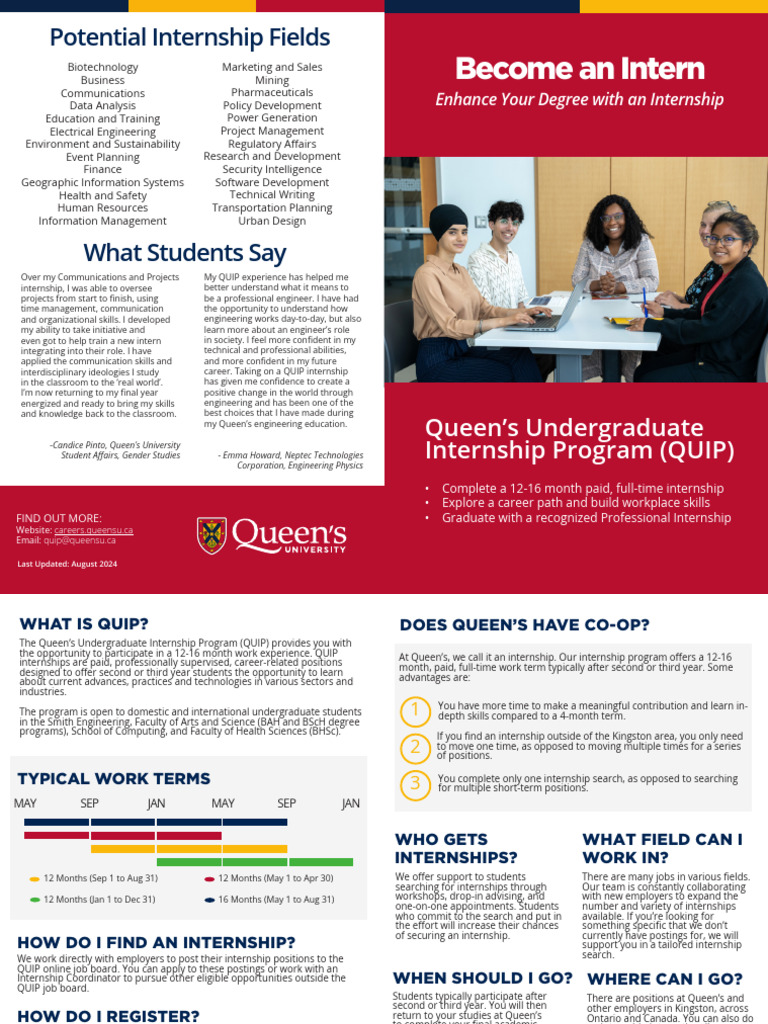 Become an Intern 2024 | PDF | Internship | Job Hunting