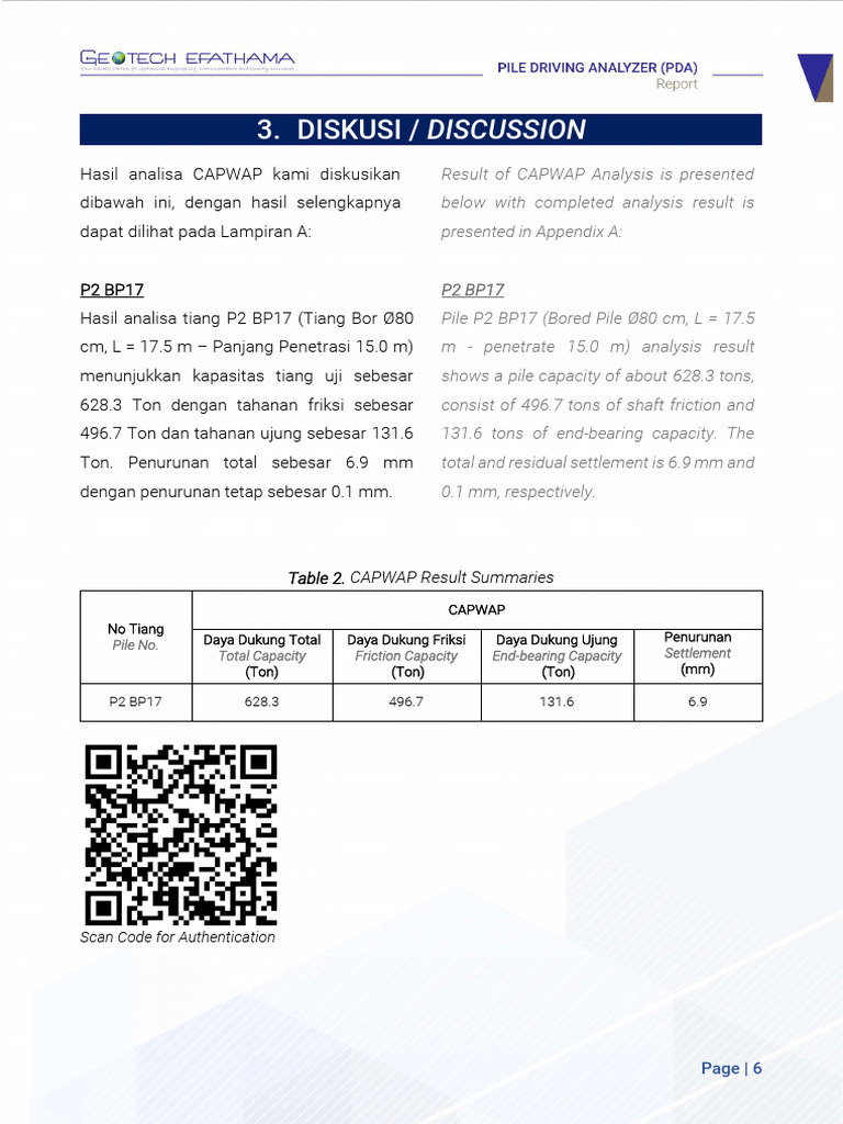 Laporan Sementara PDA PROYEK JEMBATAN CILANGLA (p2 bp17) | PDF | Civil Engineering