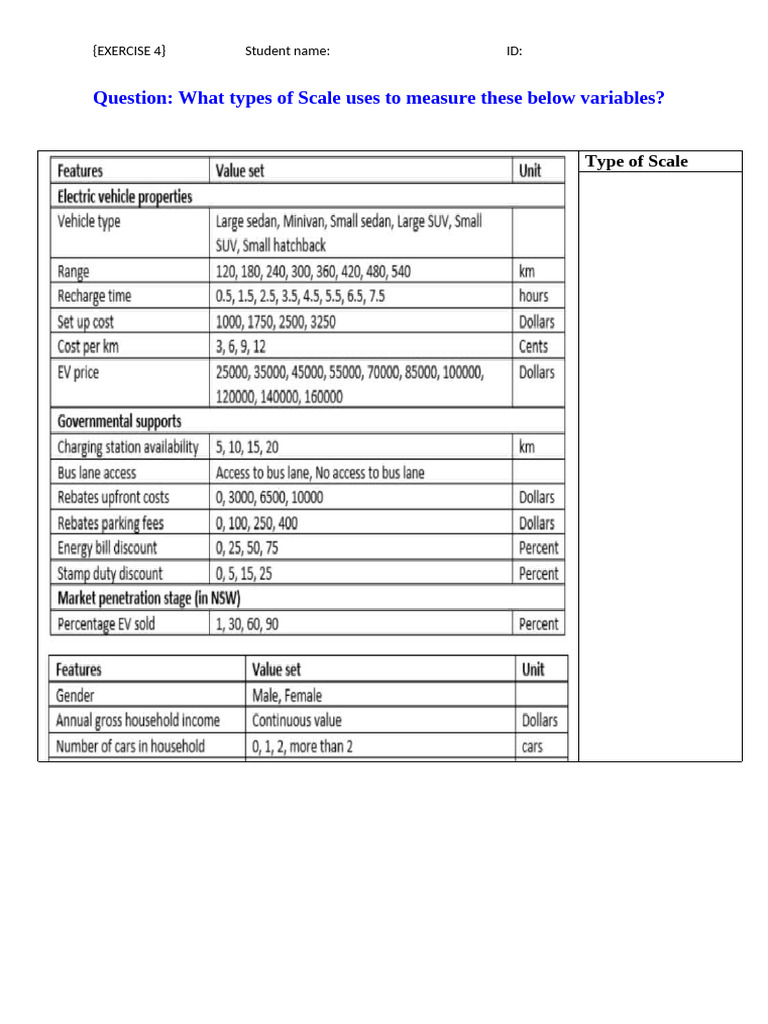 EXERCISE 4. Student_Type of Scales | PDF