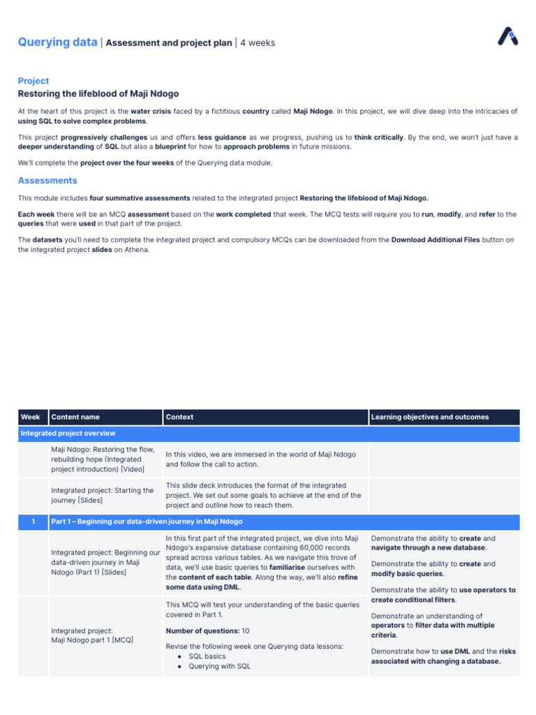Assessment and Project Plan DA Querying Data 3851 | PDF | Databases | Data Analysis