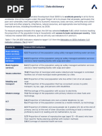 Assessment and Project Plan DA Querying Data 3851 | PDF | Databases | Data Analysis
