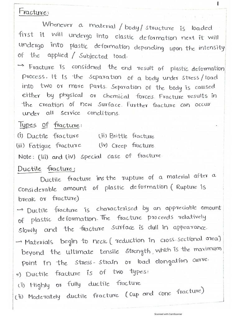 Me (Fracture Notes) | PDF