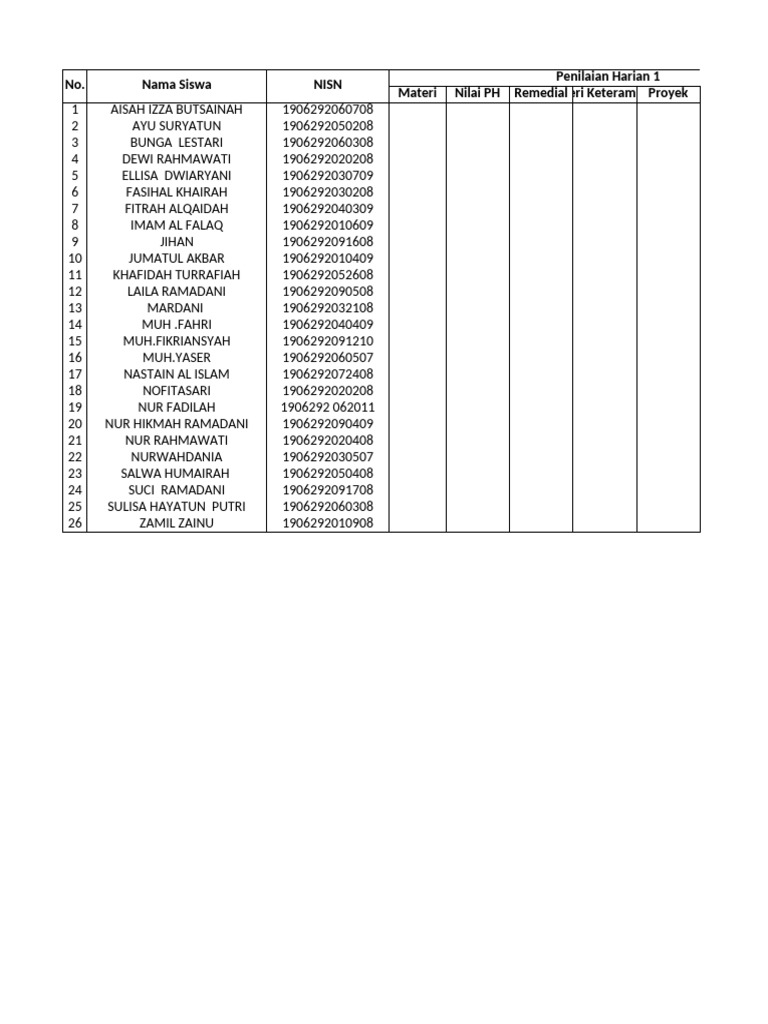 Nilai MTK 6 NONJURUSAN B | PDF