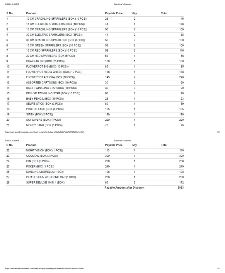 Evershine 's Crackers | PDF