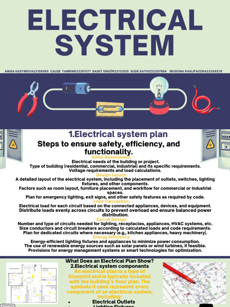 Building Electric Circuits Activity Science Presentation in Light Green ...