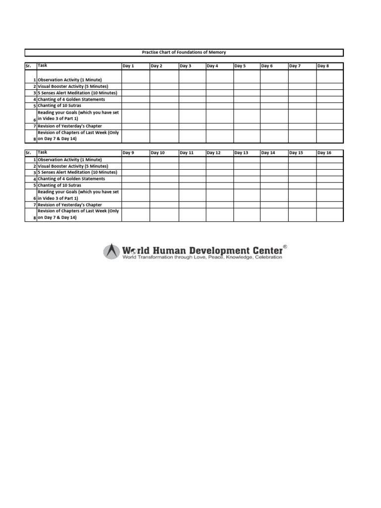 Memory Enhancement Routine | PDF