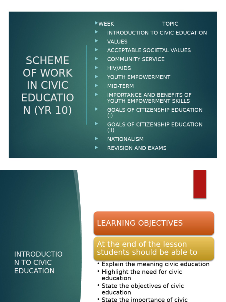 First Term Scheme of Work and Week 1 Yr 10 | PDF | Civics | Citizenship