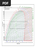 R12 Refrigerant Pressure-Enthalpy Chart | PDF | Applied And ...