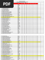 GM Steroid Ladder | PDF | Topical Medication | Corticosteroid