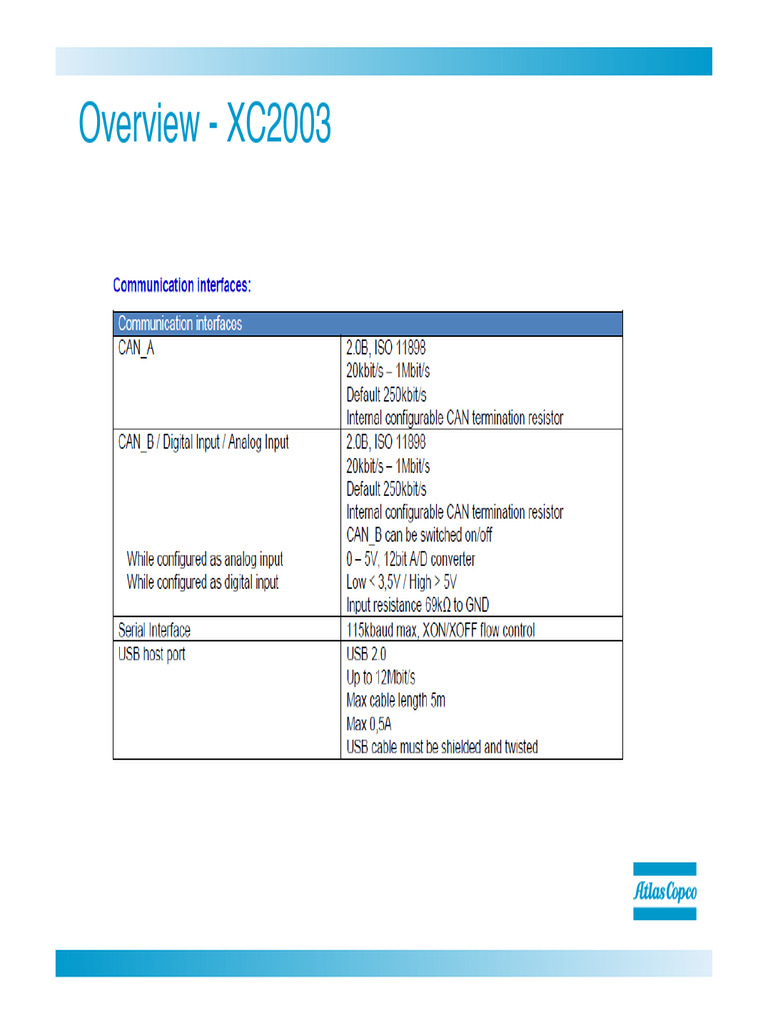 Communicates interfaces-xc2003 | PDF