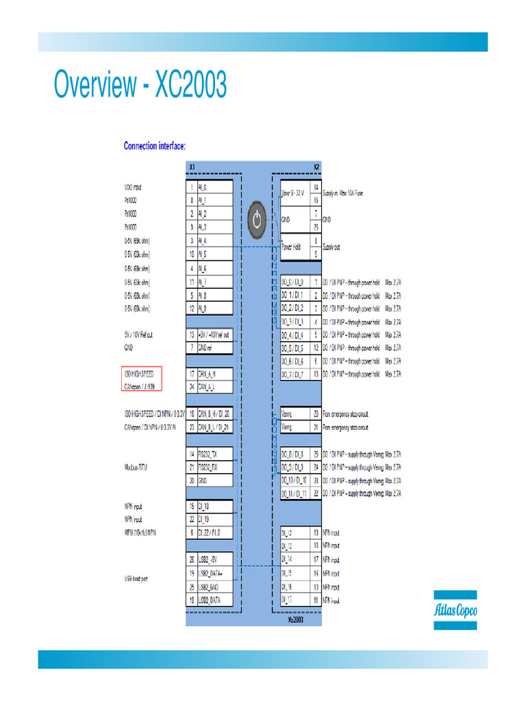 Overview - XC2003 | PDF