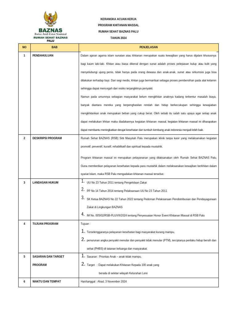 KAK KHITANAN 3 November 2024.docx FIXXX | PDF