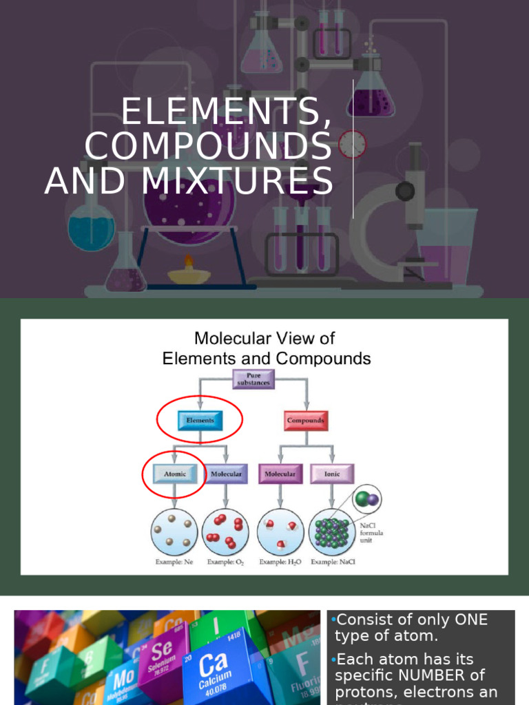 Matter and Materials | PDF