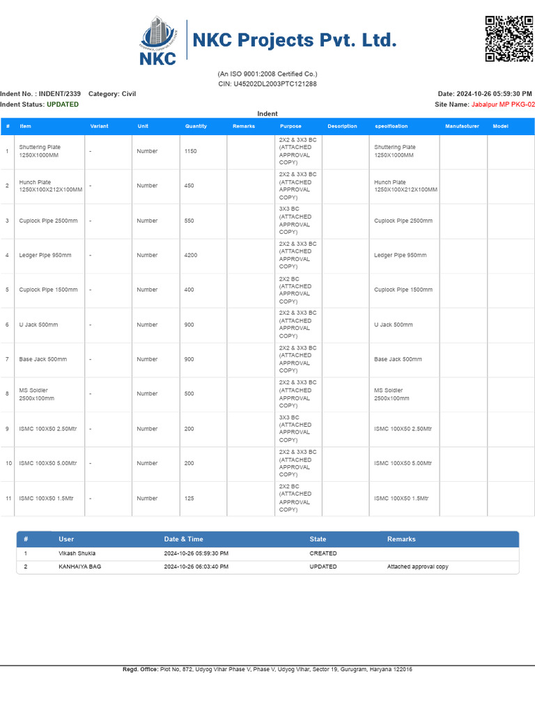 Shuttering Indent-Jabalpur 1 | PDF | Technology & Engineering
