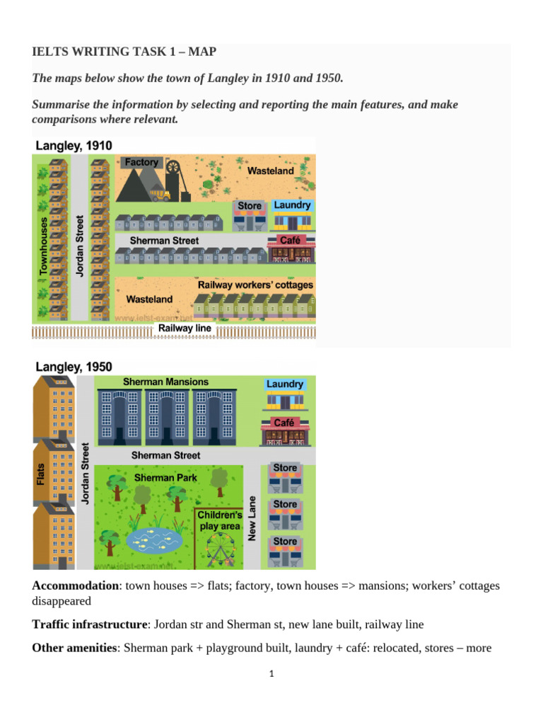 Writing Task 1 Map Lattest | PDF | Room | Buildings And Structures