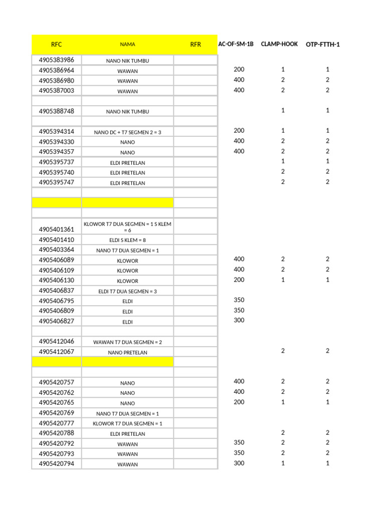 Rekap Material Juni - November | PDF | Technology & Engineering