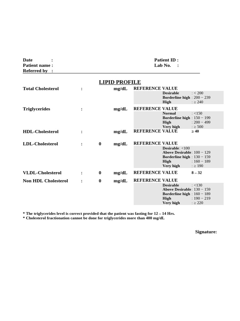 Lpd Pdf Lipid Medical Specialties