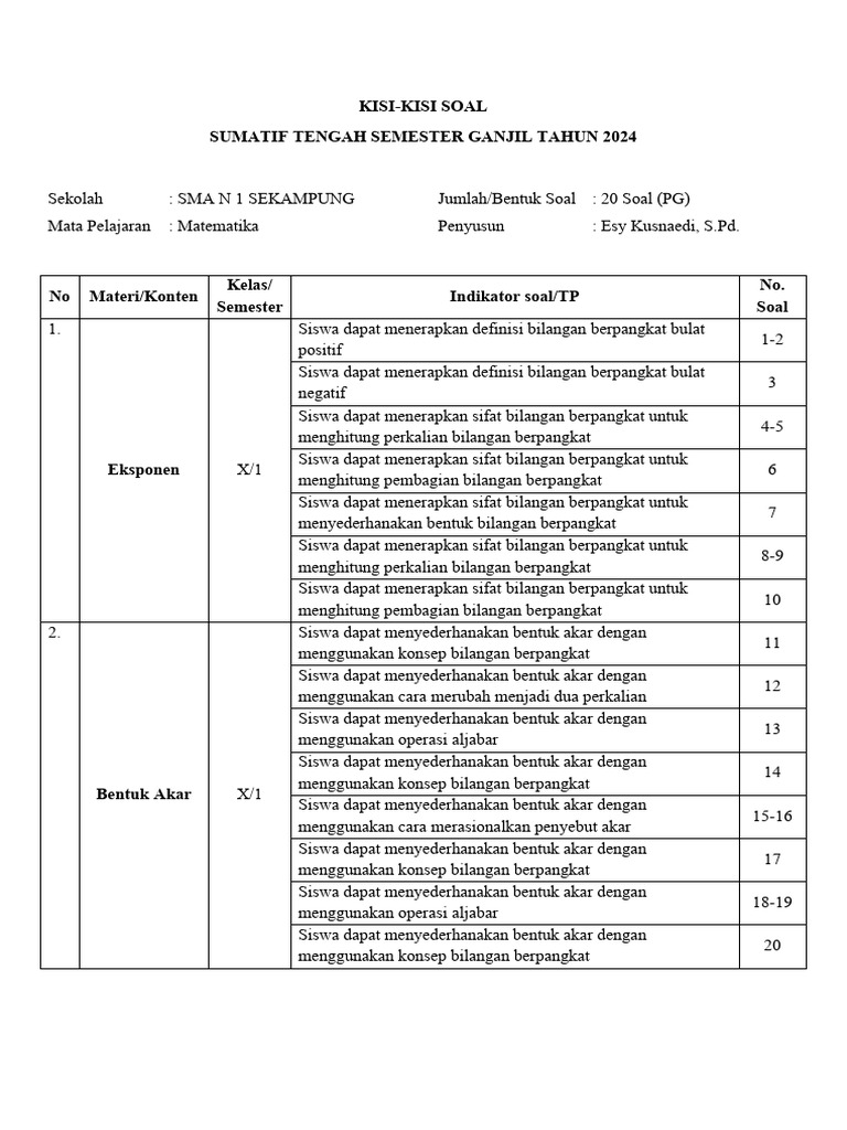 Kisi-Kisi Matematika STS 2024 | PDF