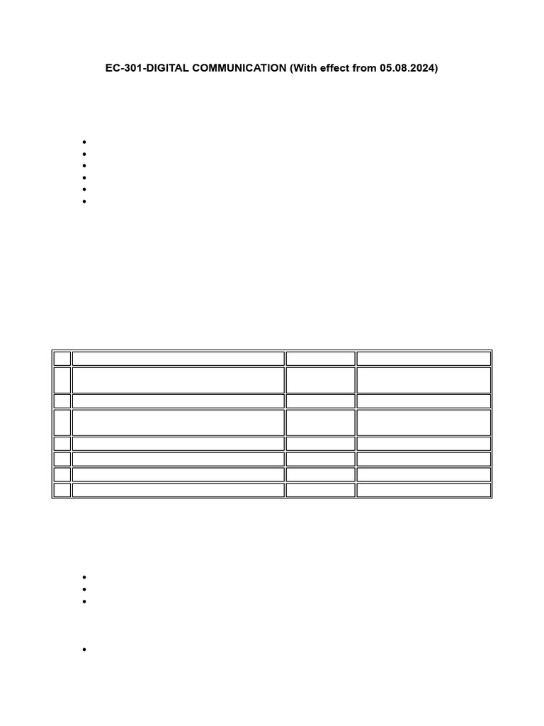 EC-301-UNIT-2-COURSE-PLAN | PDF | Communication | Electronics