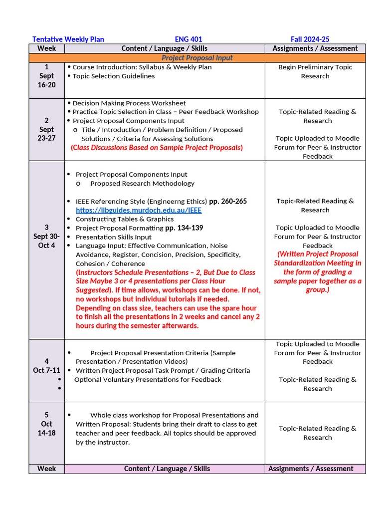 ENG 401 Weekly Plan Fall 2024 | PDF | Learning | Human Communication
