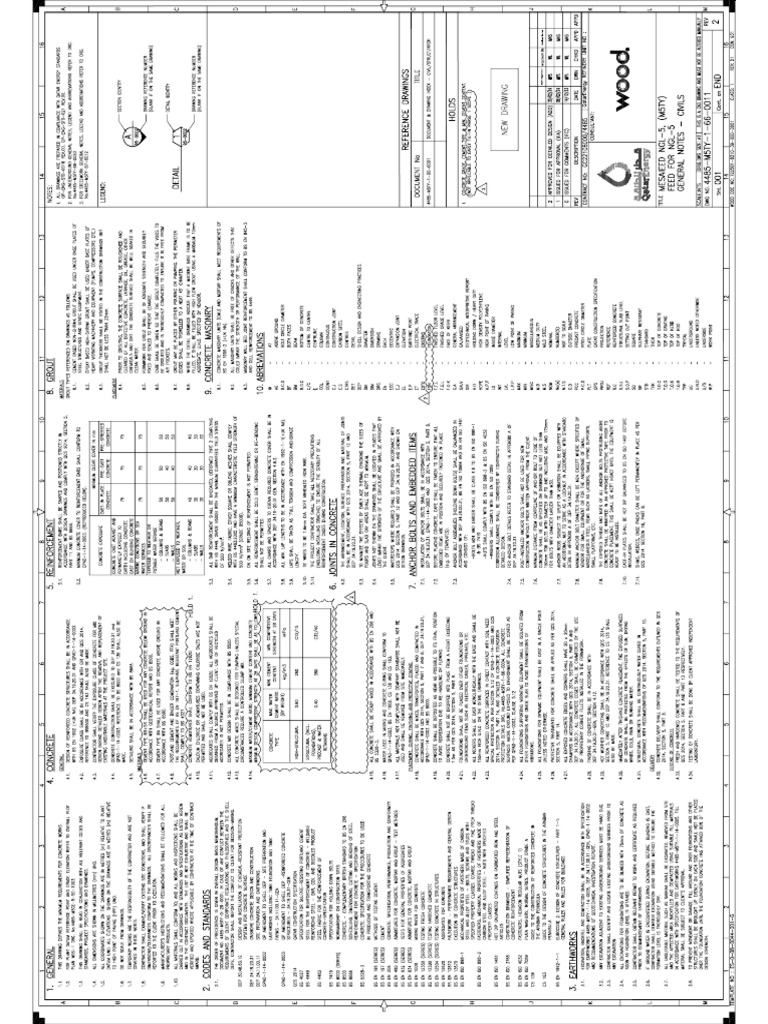 General Notes - Civil PDF | PDF