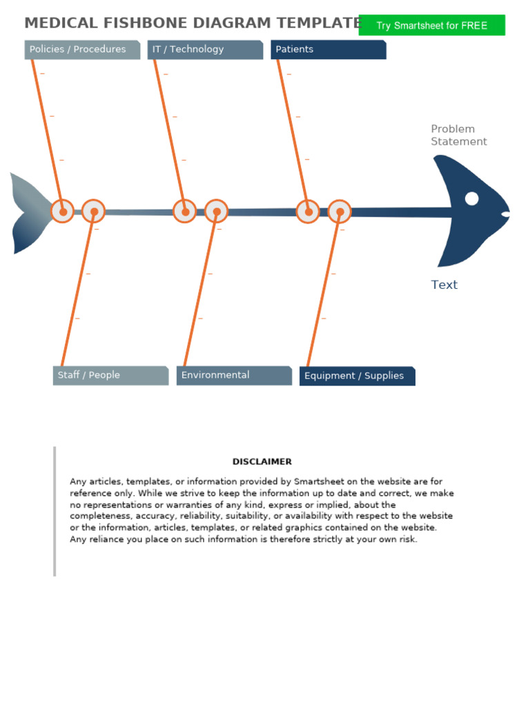 IC Medical Fishbone Diagram Template - WORD | PDF