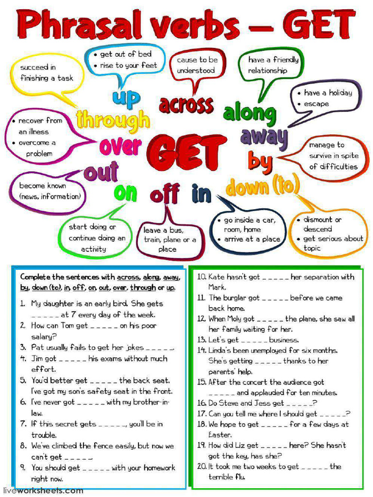 Phrasal Verbs - Get | PDF