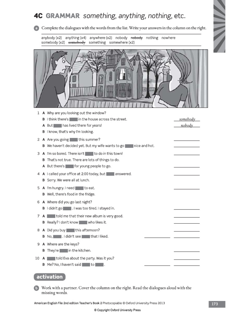 Grammar Something, Anything etc | PDF