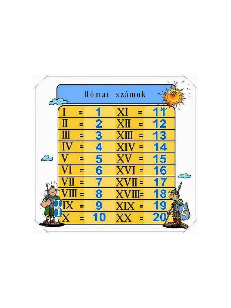 Római Számok - Táblázat Füzetbe | PDF