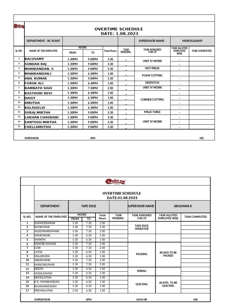 Employee Overtime Schedule Report | PDF