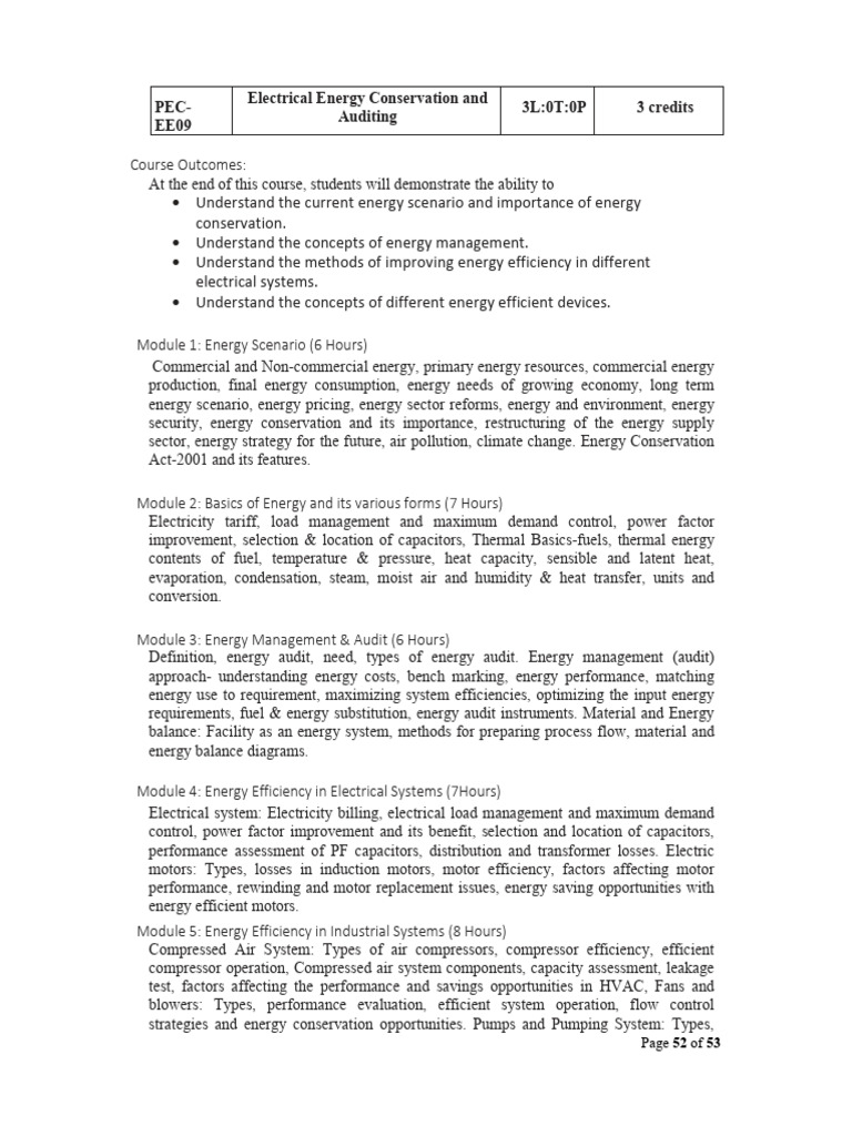 Eeca syllabus | PDF | Energy Conservation | Efficient Energy Use