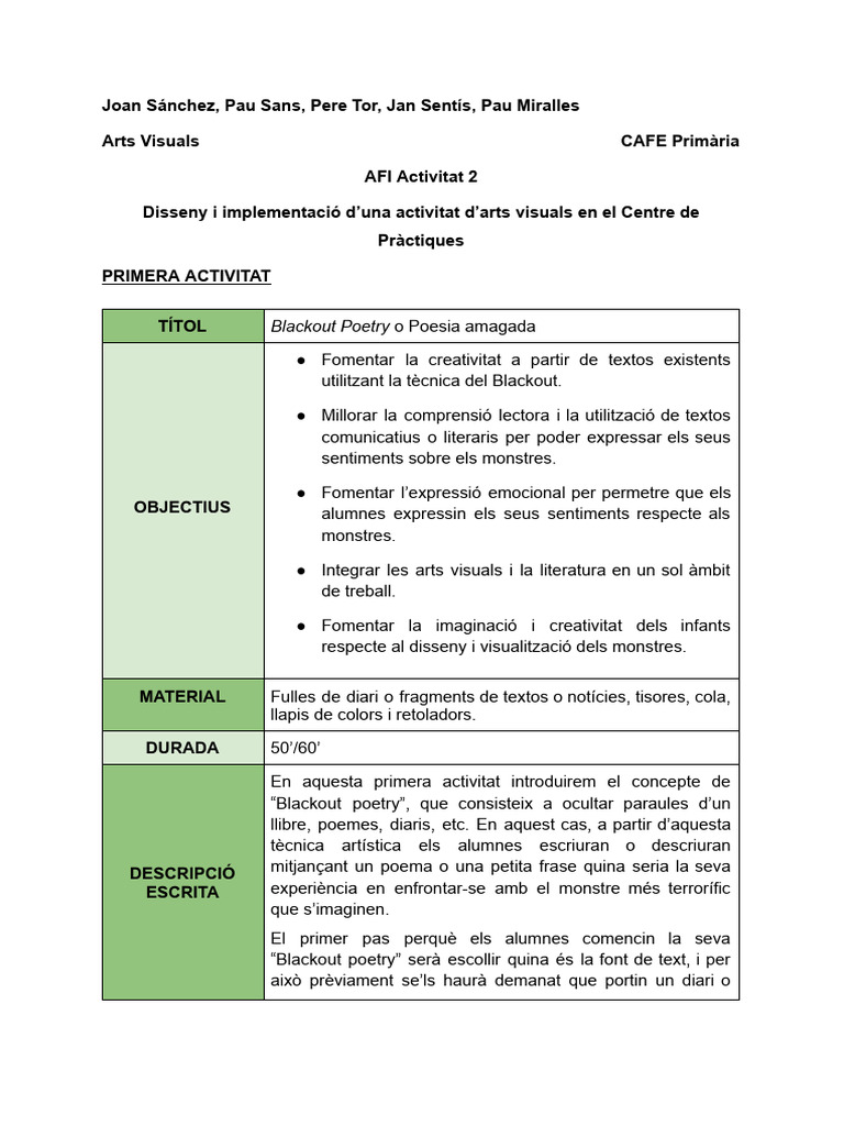 Afi 2. Els Monstres | PDF