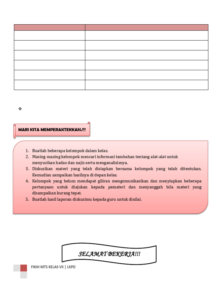 LKPD KLS 7 Fikih MTS | PDF