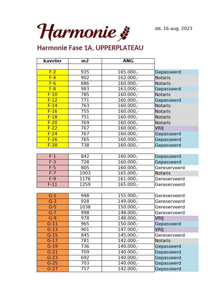 PRIJSLIJST 1A DD 16 Aug. Harmonie | PDF