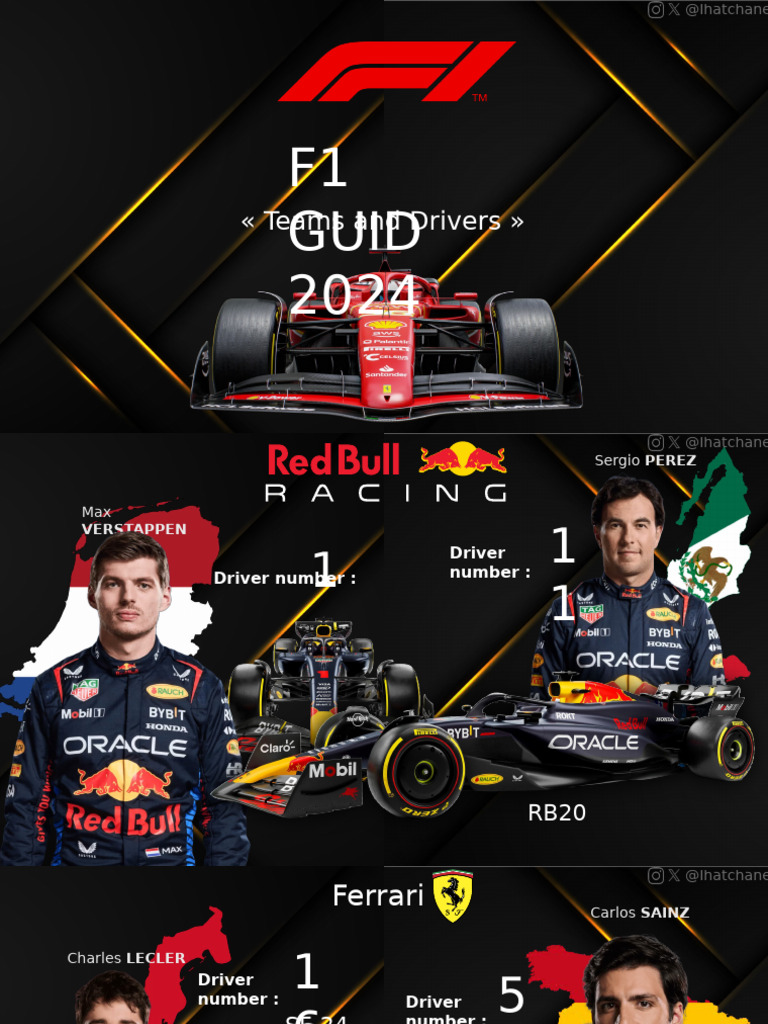 F1 2024 Teams and Drivers Overview | PDF | Formula One Grands Prix ...