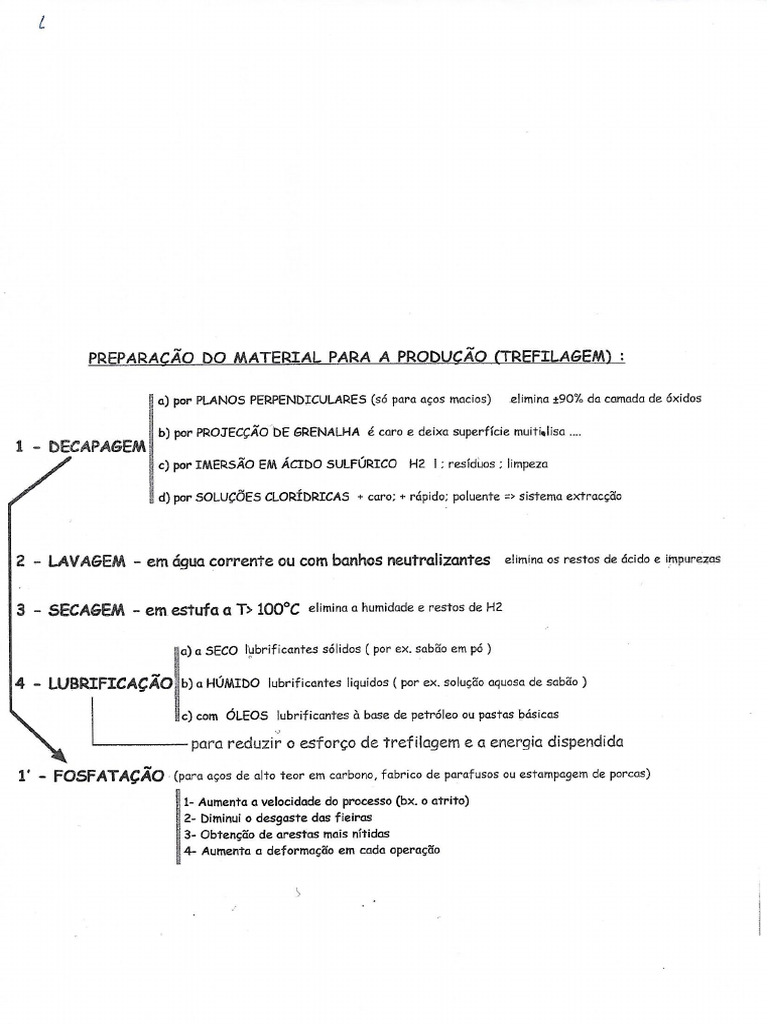 5 - Estiram e Trefilagem - Preparacao de Material | PDF