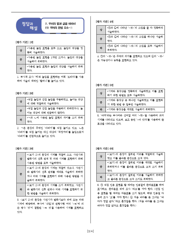 High Scol | PDF
