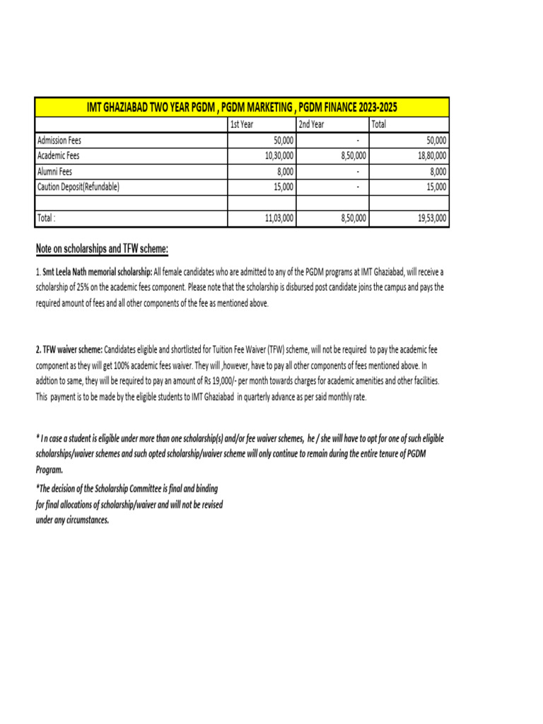 Fees Structure PGDM Imtg 2023 | PDF | Business | Technology & Engineering