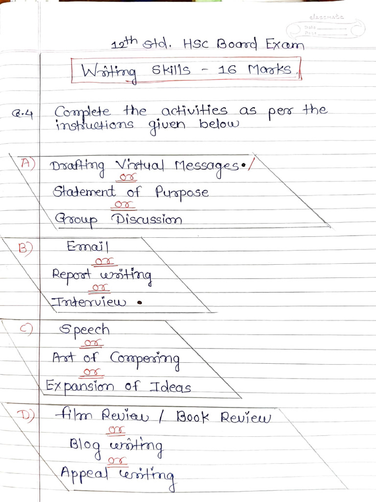 Virtual Message Drafting Skills | PDF