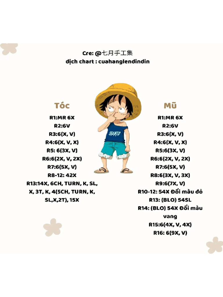 Chart Luffy One Piece | PDF