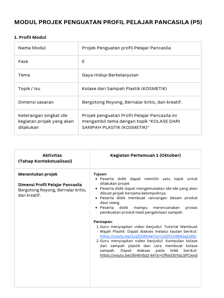 Modul Projek Penguatan Profil Pelajar Pancasila (p5) 1. Profil Modul ...