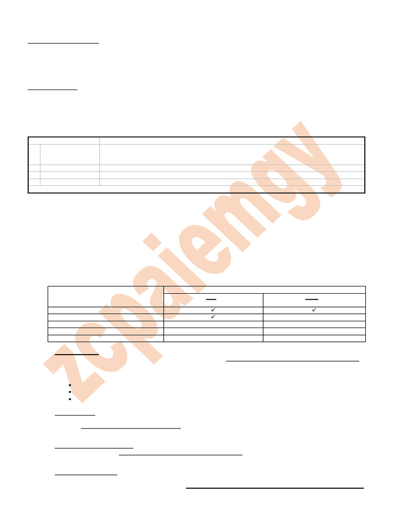 FAR 02 - Conceptual Framework for Financial Reporting | PDF | Historical Cost | Equity (Finance)