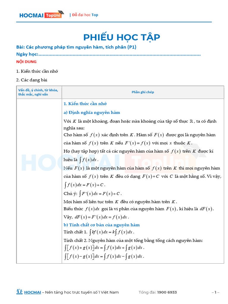 TopUniTongonToan 01 Cac Phuong Phap Tim Nguyen Ham Tich Phan P1 PHT | PDF