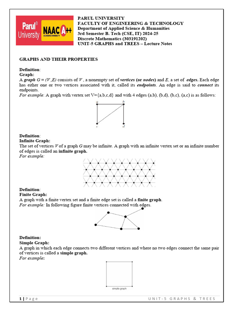 Graphs & Trees for B.Tech Students | PDF | Vertex (Graph Theory) | Discrete Mathematics