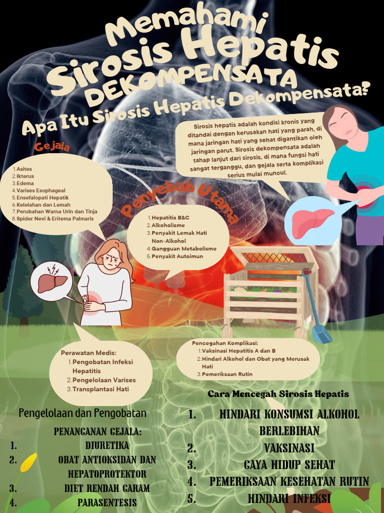 Poster KMB (Sirosis Hepatis) | PDF
