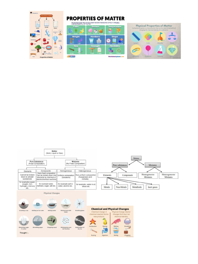 Definición y propiedades de la materia | PDF | Sustancias químicas ...