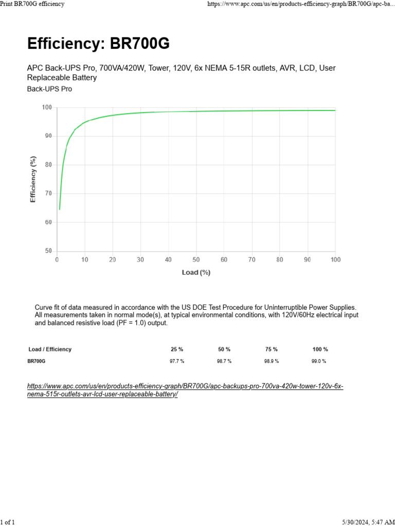 Print BR700G efficiency | PDF